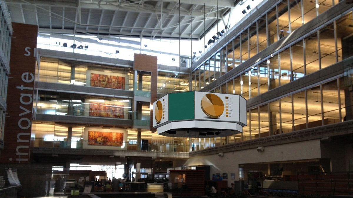 Audio Visual Design & Installation Services | AVT